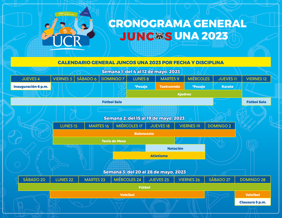 ¡El espíritu competitivo se enciende! La UCR está lista para brillar en los Juncos 2023